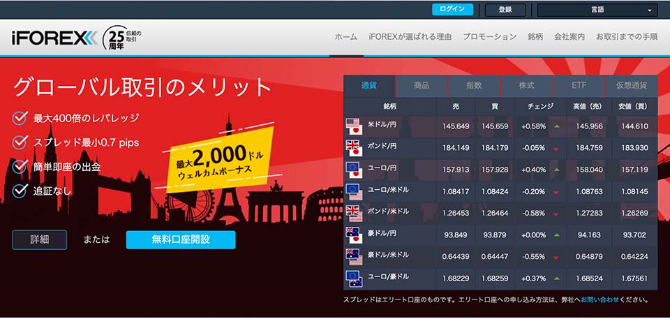 日本株を取引できる海外FX｜メリット・デメリットと信用取引の違いも解説 – ADPLAN MEDIA