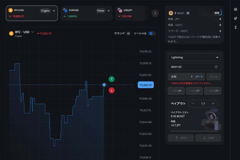 bitcastleの評判｜安全性・メリット・デメリット・登録方法を解説 – ADPLAN GLOBAL