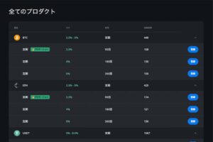 bitcastleの評判｜安全性・メリット・デメリット・登録方法を解説 – ADPLAN GLOBAL